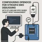 How to Configure OpenOCD for STM32F4 SWD Debugging with ST-Link - myembeddedsystems.com